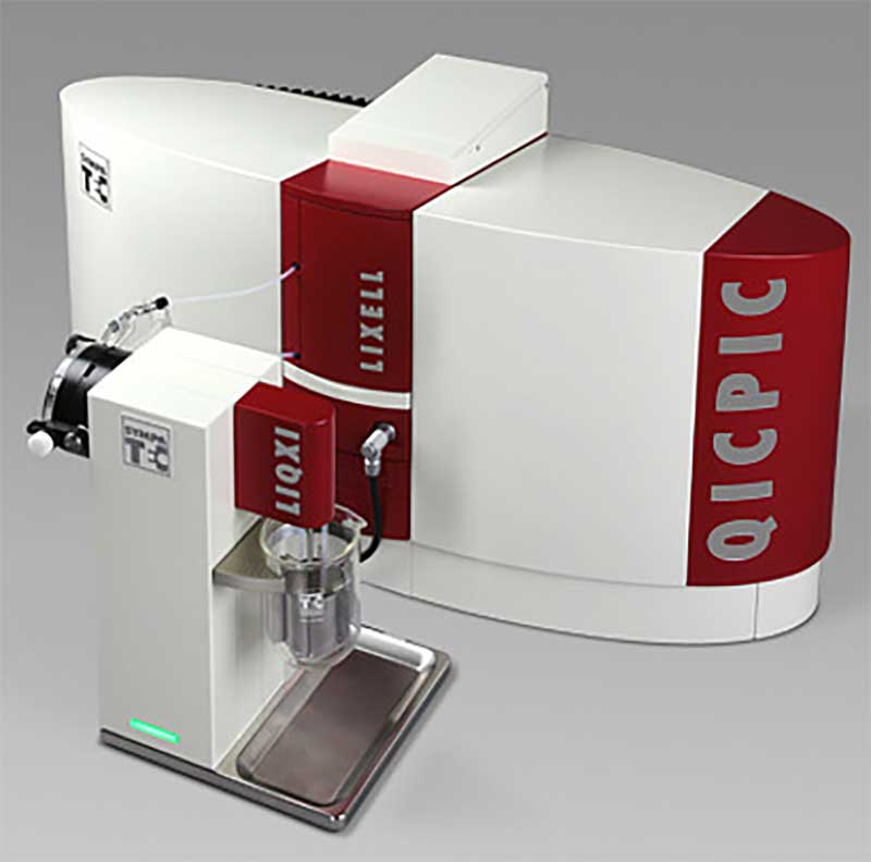 動的画像式 粒度・形状分布測定装置 QICPIC | 日本レーザー