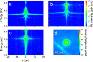 CryLaS - 日本レーザー